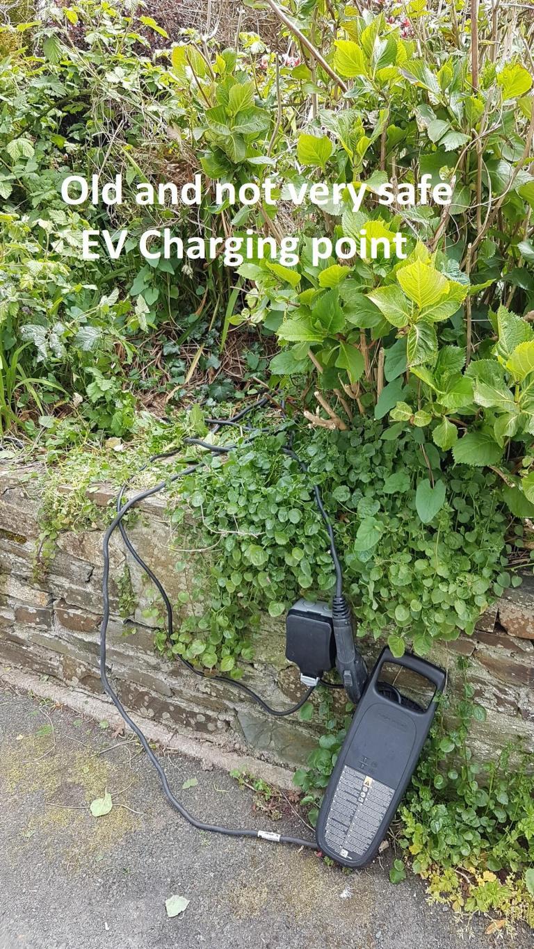 EV Charger Electric Vehicle & Car Wall Box Charging - Cover ...