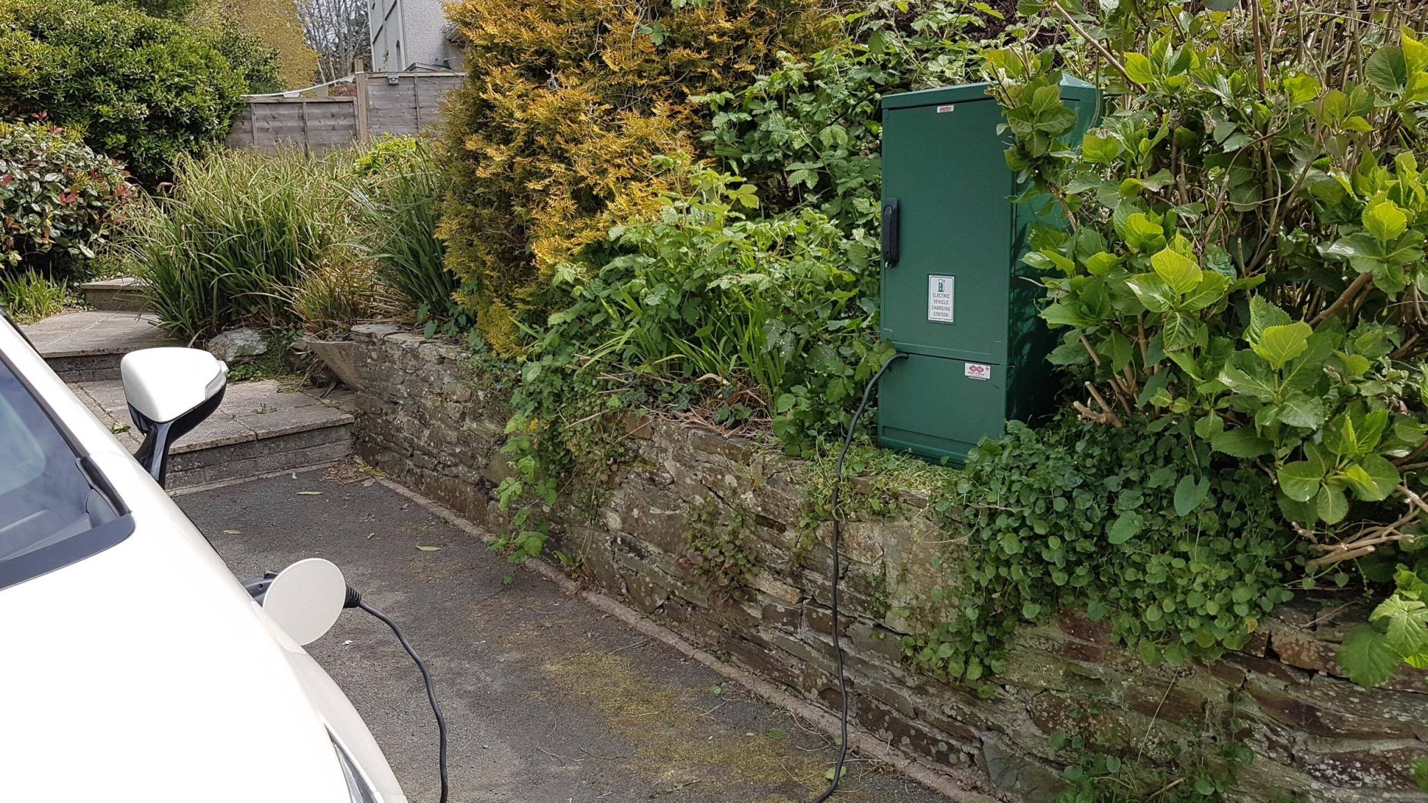 EV Charger Electric Vehicle & Car Wall Box Charging - Cover ...